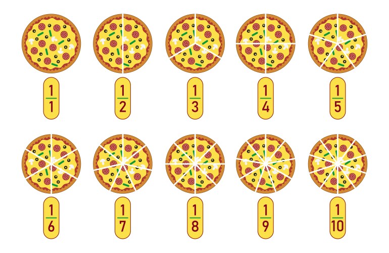 Fraction pizza worksheet in mathematics write Vector Image