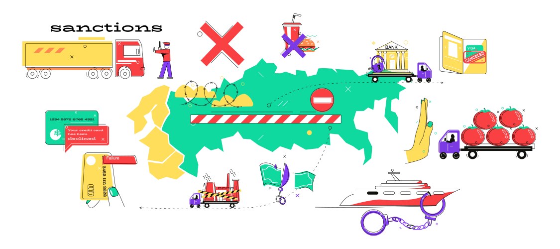 Sanctions flat compositions set Royalty Free Vector Image