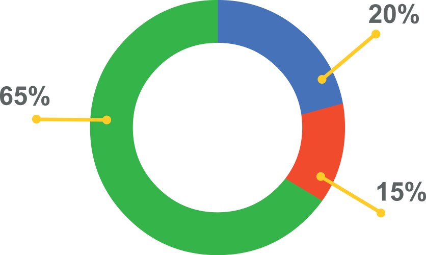 Cartesian axis 2d graph line Royalty Free Vector Image