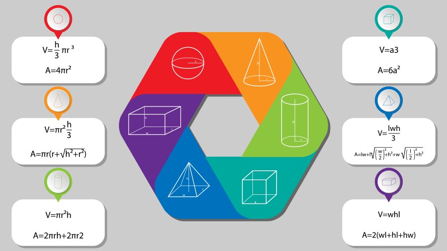 Geometry Vector Images (over 1 million)