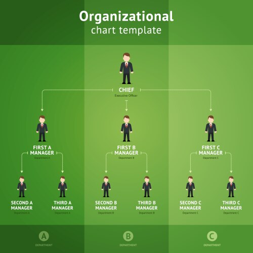 Organizational Chart Vector Images (over 5,300)