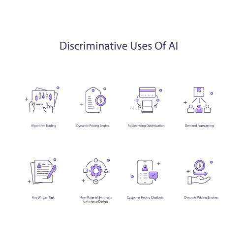Discriminative uses of ai ethics fair Royalty Free Vector