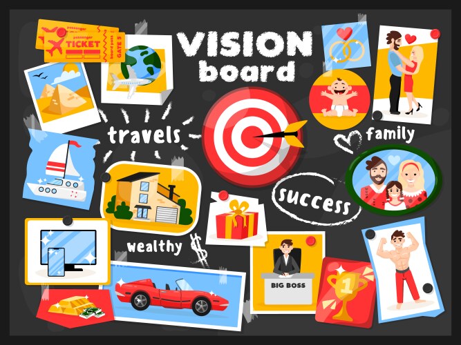 Vision board collage with dreams and goals Vector Image