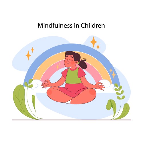 Child cognitive development process of kids Vector Image