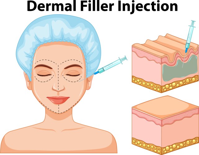 Injection Cartoon Vector Images (over 12,000)