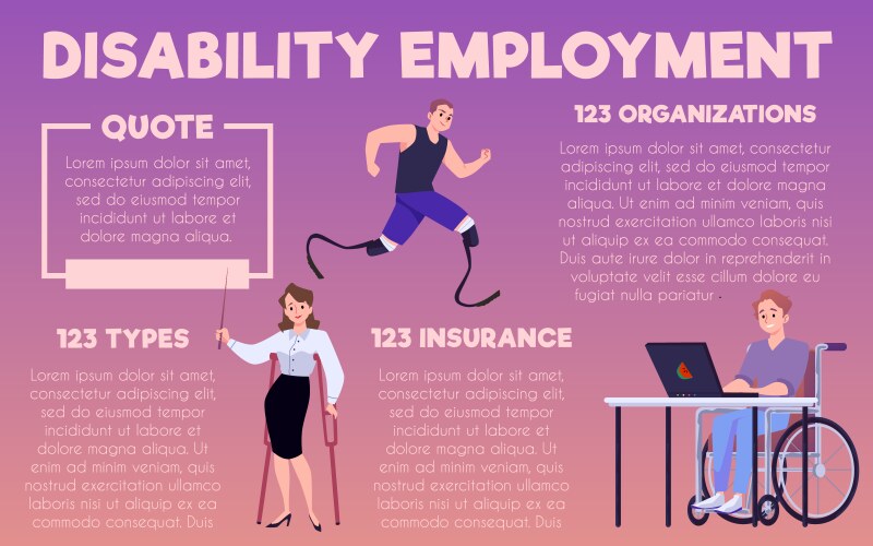 Disability Poster Vector Images (over 4,300)