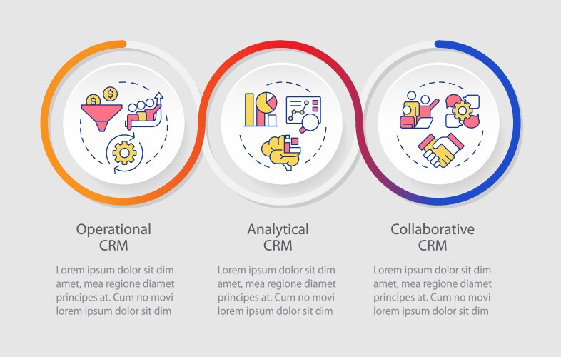 Customer management system types loop infographic Vector Image Customer management system types loop infographic Vector Image