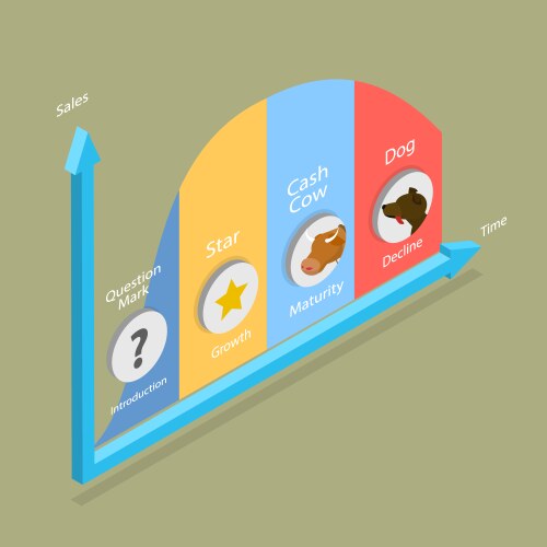 Introduction Vector Images (over 4,800)