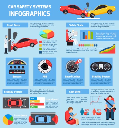 Safety Infographics Vector Images (over 40,000)