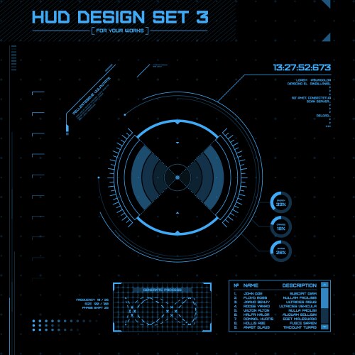 Futuristic user interface hud Royalty Free Vector Image