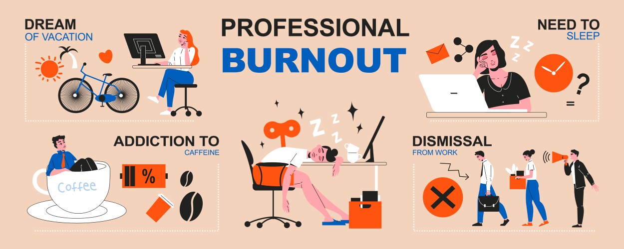 Professional burnout Royalty Free Vector Image