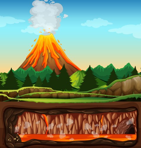 Volcanic eruption outdoor scene background Vector Image