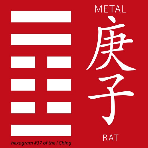 Symbol of i ching hexagram Royalty Free Vector Image