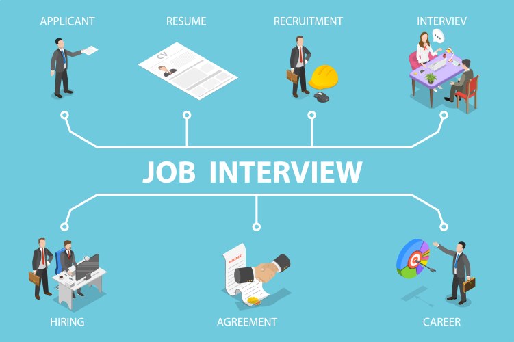 Job Vector Images (over 750,000)