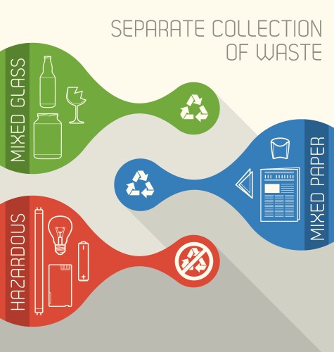 Hazardous Waste Bin Vector Images (over 1,000)