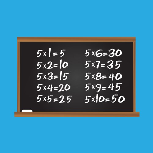 Owl math teacher showing multiplication table Vector Image
