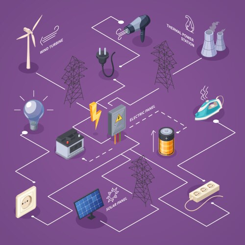 Electricity infographic set Royalty Free Vector Image