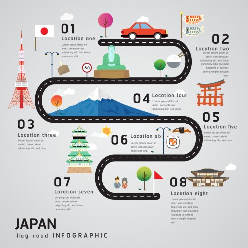 Road and traffic safety infographic design Vector Image