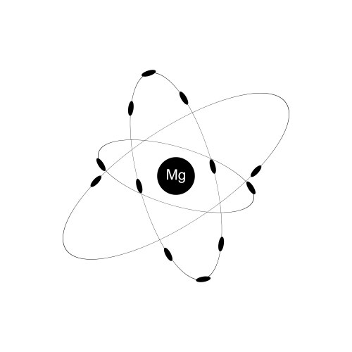 Magnesium periodic atomic symbol Royalty Free Vector Image