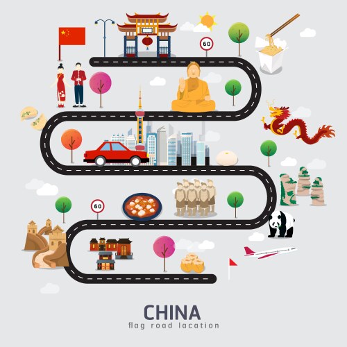 Map of china attractions Royalty Free Vector Image