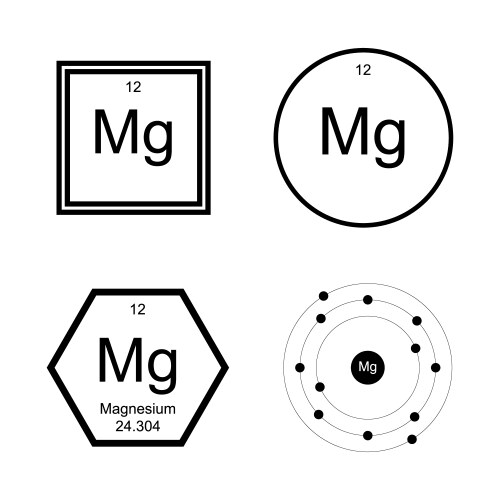 Magnesium periodic atomic symbol Royalty Free Vector Image