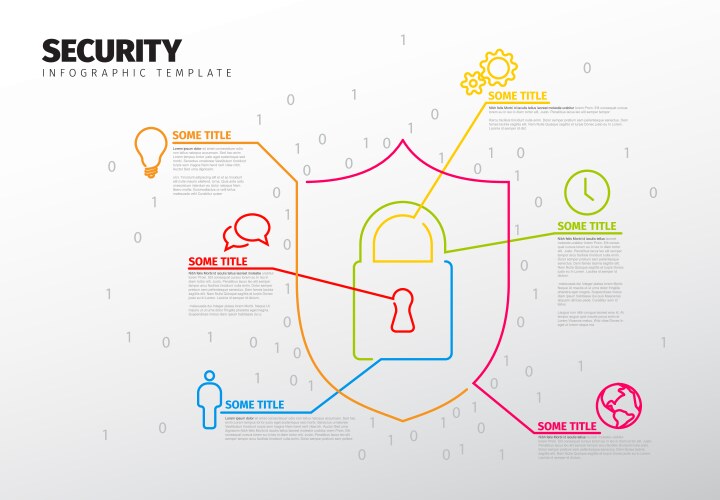Medical safety infographic personal protective Vector Image