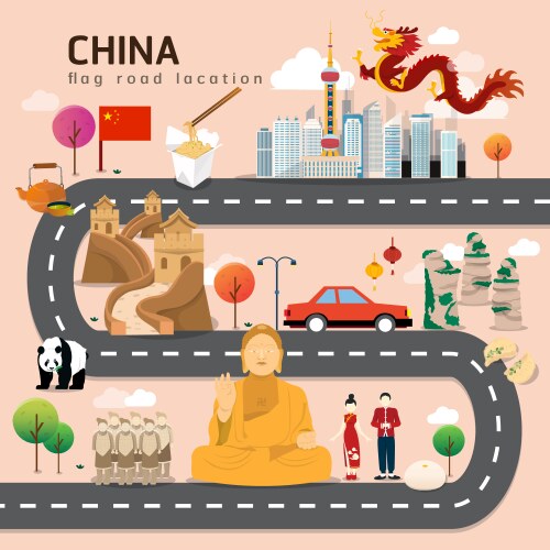 Map of china attractions Royalty Free Vector Image