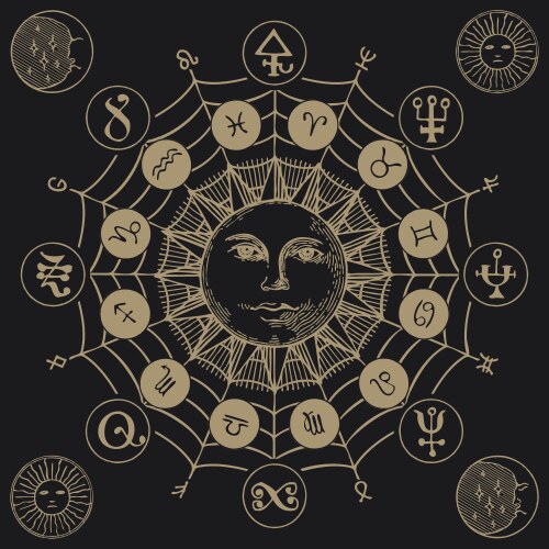 Astrology wheel with zodiac signs on outer space Vector Image
