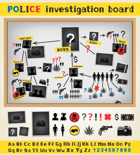 Detective wall board wits and deduction system Vector Image