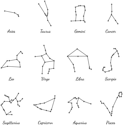 Horoscope zodiac star signs Royalty Free Vector Image