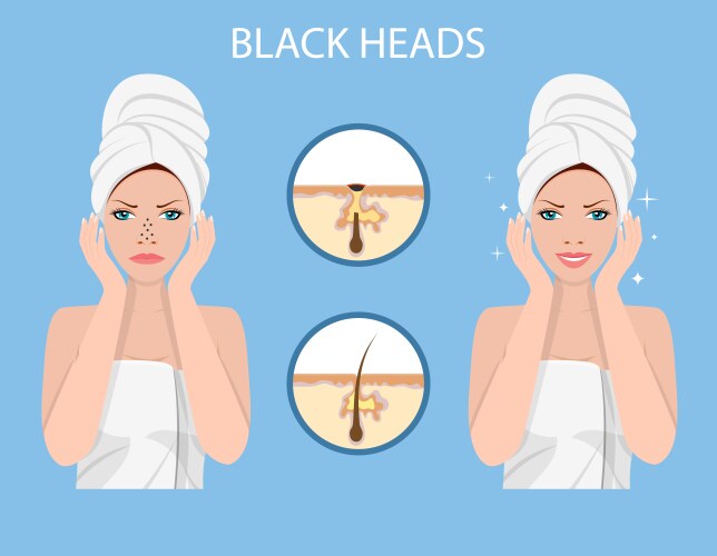 Woman showing four steps for washing face Vector Image