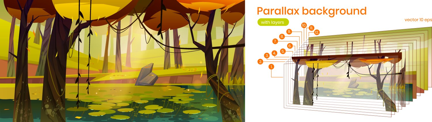 Parallax cartoon country horizontal landscape Vector Image