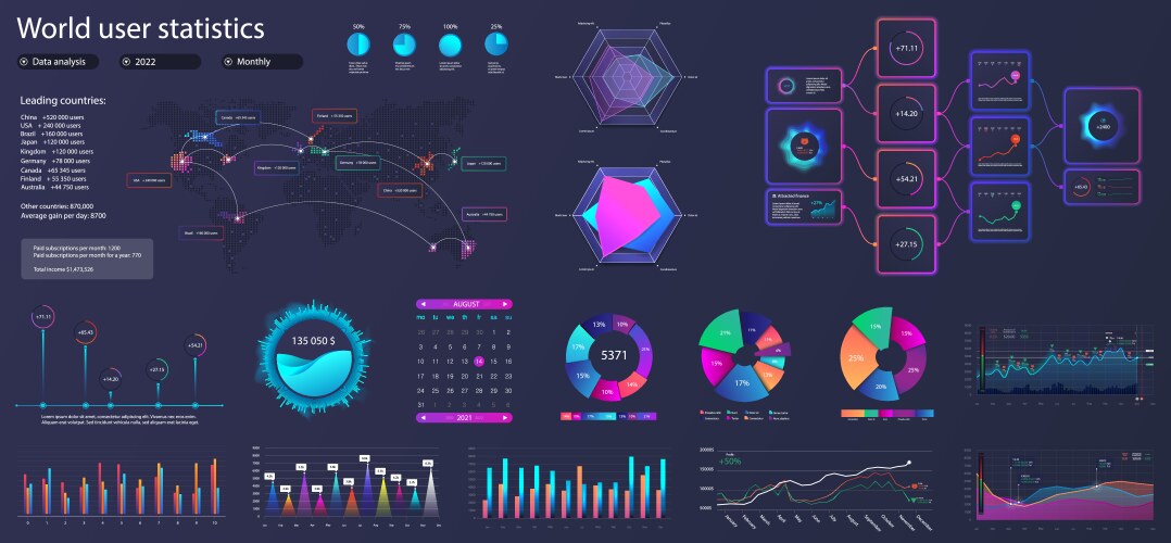 Data visualisation charts and diagrams Royalty Free Vector