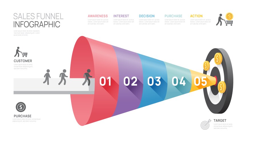 Infographic sales funnel diagram template Vector Image