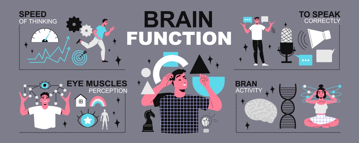 Six infographics for presentation Royalty Free Vector Image
