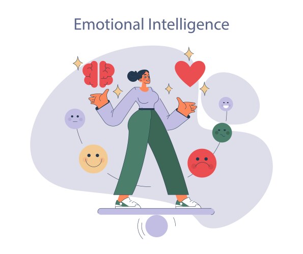 Emotional intelligence Royalty Free Vector Image