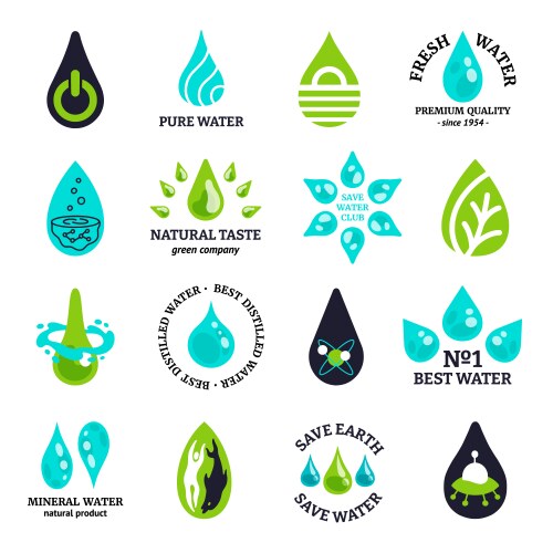 H2o character water molecule structure liquid Vector Image