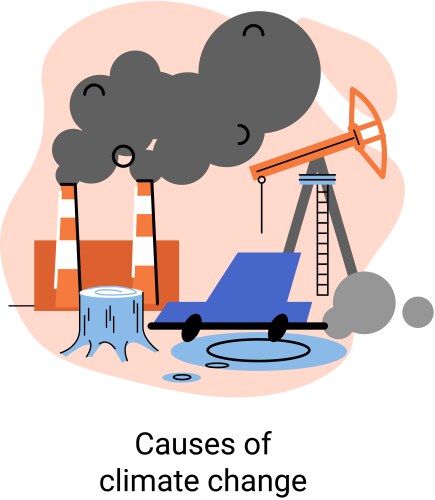 Carbon footprint and its consequences causes Vector Image
