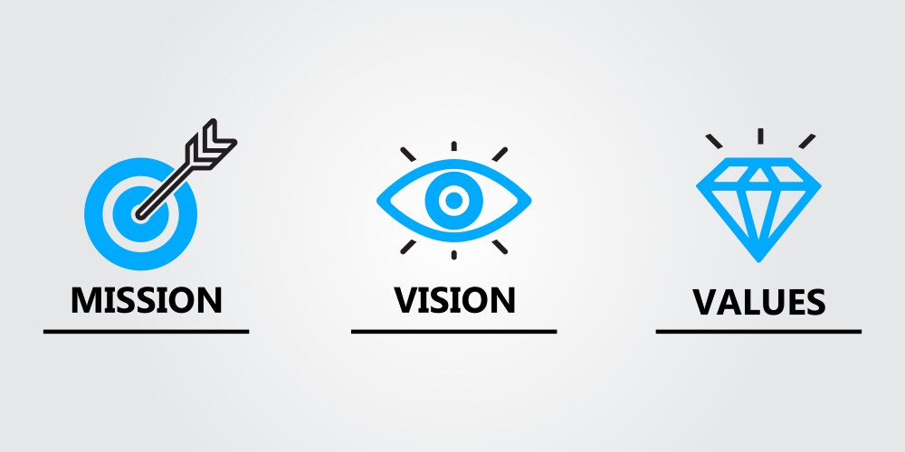 Mission vision and values icons Royalty Free Vector Image