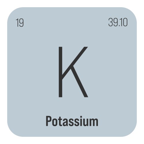 K Periodic Table Vector Images (32)