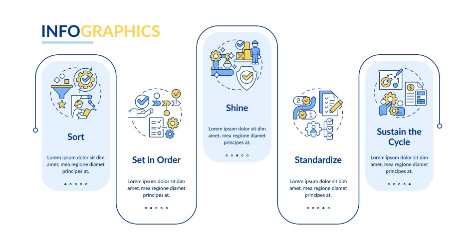 5s Methodology Vector Images (79)