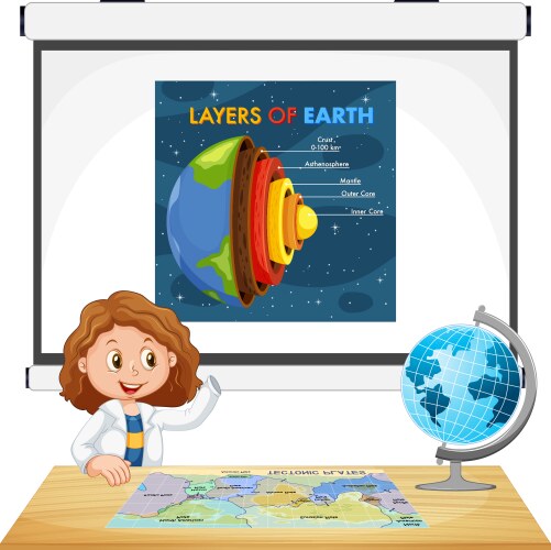 Earth Layers Vector Images (over 5,000)