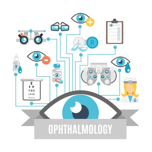 Ophthalmology Vector Images (over 15,000)