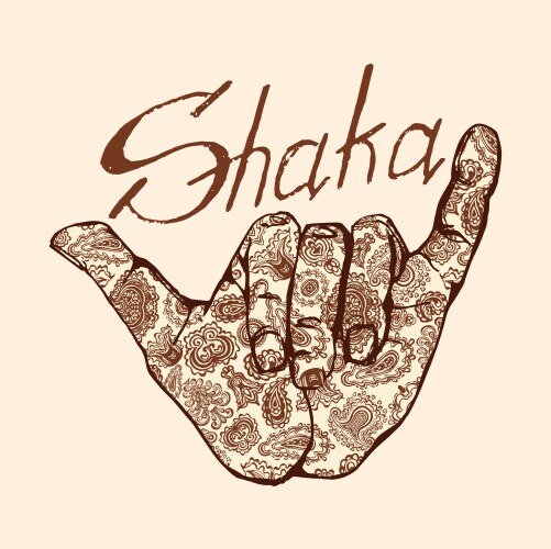 Realistic hand gesture - call me shaka brah Vector Image