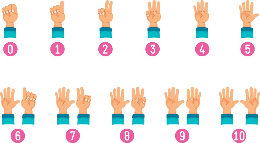 Numbers boardgame Royalty Free Vector Image - VectorStock