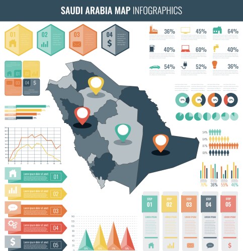 Saudi Vector Images (over 37,000)