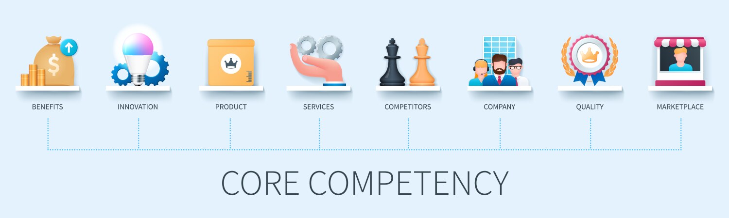 Core Competencies Vector Images (over 550)