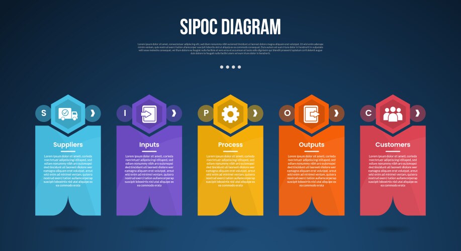 Sipoc Vector Images (over 180)