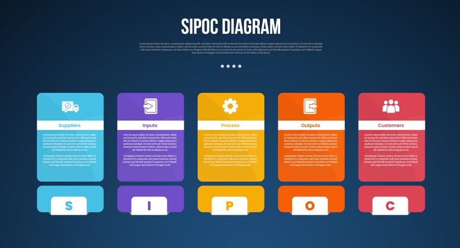 Sipoc Vector Images (over 180)