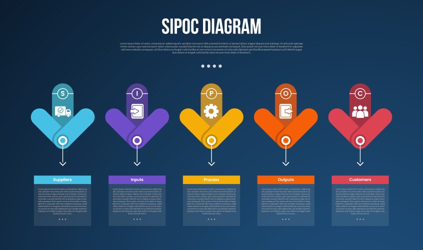 Sipoc Vector Images (over 180)